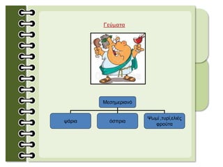 Η διατροφή των αρχαίων Ελλήνων | PPT