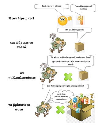 Πότε κάνω πολλαπλασιασμό; | PDF