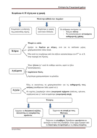 Ιστορία Δ΄ ΤΆΞΗΣ_4. Η τέχνη και η γραφή | PDF