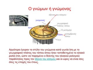 'Οργανα μέτρησης χρόνου | PPTX