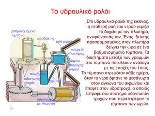 'Οργανα μέτρησης χρόνου | PPTX