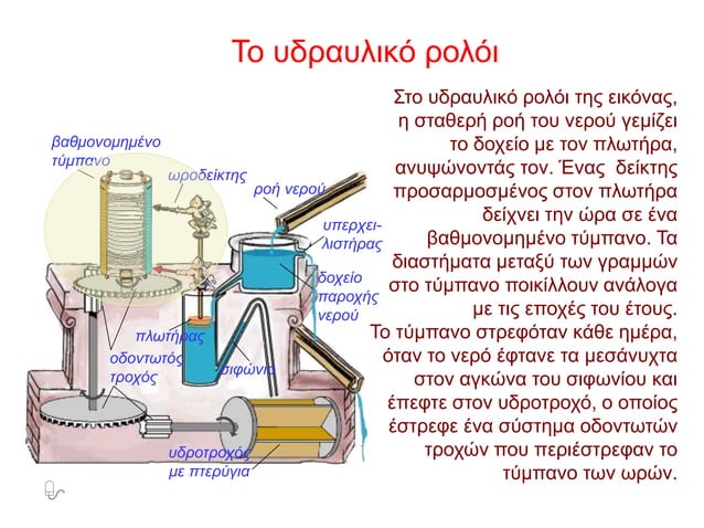 'Οργανα μέτρησης χρόνου | PPTX