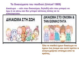 ΤΑ ΔΙΚΑΙΩΜΑΤΑ ΤΟΥ ΠΑΙΔΙΟΥ | PPTX