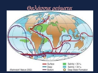 Kλίμα α γυμνασίου | PPT