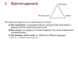 Semasiology | PPT