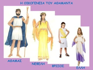 Ο ΦΡΙΞΟΣ, Η ΕΛΛΗ ΚΑΙ ΤΟ ΧΡΥΣΟΜΑΛΛΟ ΔΕΡΑΣ | PPT