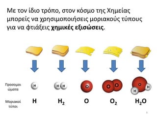 χημικες εξισωσεις αναλογο | PPT