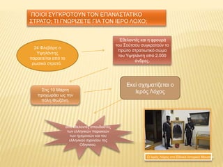 Η ΦΙΛΙΚΗ ΕΤΑΙΡΕΙΑ | PPTX