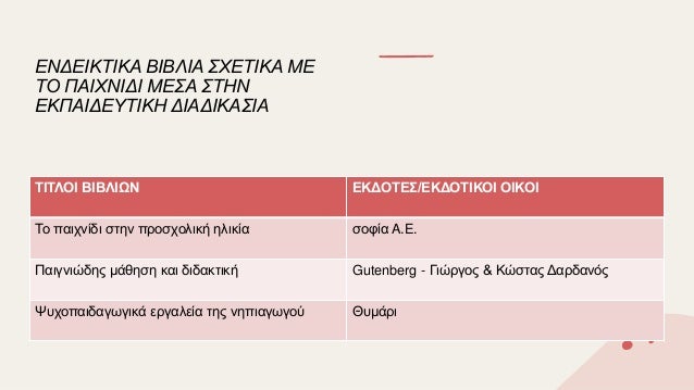 εκπαιδευτικη αξια του παιχνιδιου :ΜΑΤΙΝΑ ΜΑΡΙΑ ΡΟΥΣΣΟΥ_up1092518_ΦΙΛΙΩ ...