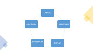 μαθησιακες δυσκολιες | PPTX