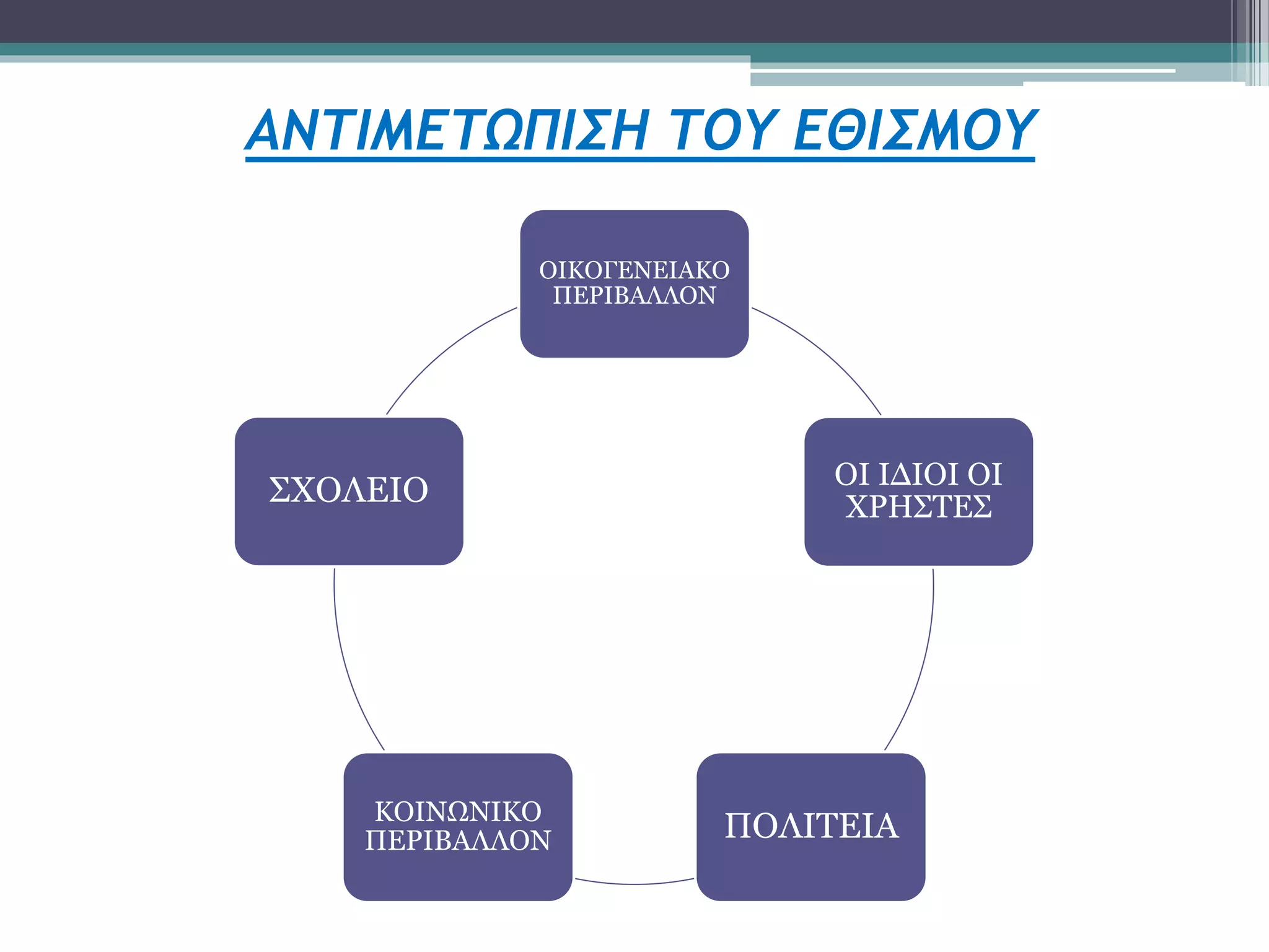 Εργασία ΤΠΕ( Κοινωνικές και ψυχολογικές επιπτώσεις της χρήσης του ...