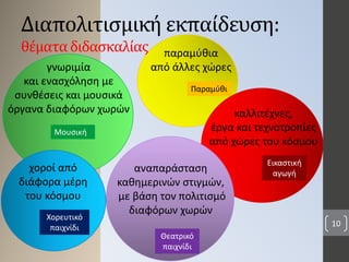Μιχάλης_Κατσιγιάννης_1092440 | PPTX