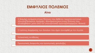 ΠΡΩΤΕΣ ΠΡΟΣΠΑΘΕΙΕΣ ΤΩΝ ΕΠΑΝΑΣΤΑΤΗΜΕΝΩΝ ΕΛΛΗΝΩΝ ΓΙΑ ΣΥΓΚΡΟΤΗΣΗ ΚΡΑΤΟΥΣ | PPT