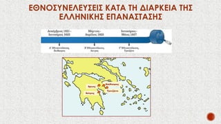 ΠΡΩΤΕΣ ΠΡΟΣΠΑΘΕΙΕΣ ΤΩΝ ΕΠΑΝΑΣΤΑΤΗΜΕΝΩΝ ΕΛΛΗΝΩΝ ΓΙΑ ΣΥΓΚΡΟΤΗΣΗ ΚΡΑΤΟΥΣ | PDF