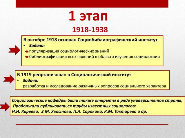 социология в ссср | PPT