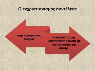 4. Η διάδοση του Χριστιανισμού στους Μοραβούς και τους Βουλγάρους | PPTX