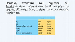 ΟΡΙΣΤΙΚΗ ΕΝΕΣΤΩΤΑ ΤΟΥ ΕΙΜΙ,ΟΡΙΣΤΙΚΗ ΕΝΕΣΤΩΤΑ ,ΜΕΛΛΟΝΤΑ ΒΑΡΥΤΟΝΩΝ ...