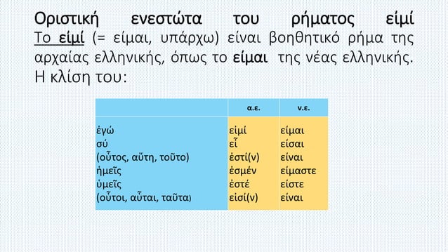 ΟΡΙΣΤΙΚΗ ΕΝΕΣΤΩΤΑ ΤΟΥ ΕΙΜΙ,ΟΡΙΣΤΙΚΗ ΕΝΕΣΤΩΤΑ ,ΜΕΛΛΟΝΤΑ ΒΑΡΥΤΟΝΩΝ ...
