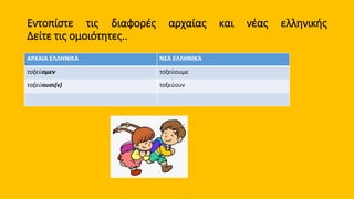 ΟΡΙΣΤΙΚΗ ΕΝΕΣΤΩΤΑ ΤΟΥ ΕΙΜΙ,ΟΡΙΣΤΙΚΗ ΕΝΕΣΤΩΤΑ ,ΜΕΛΛΟΝΤΑ ΒΑΡΥΤΟΝΩΝ ...