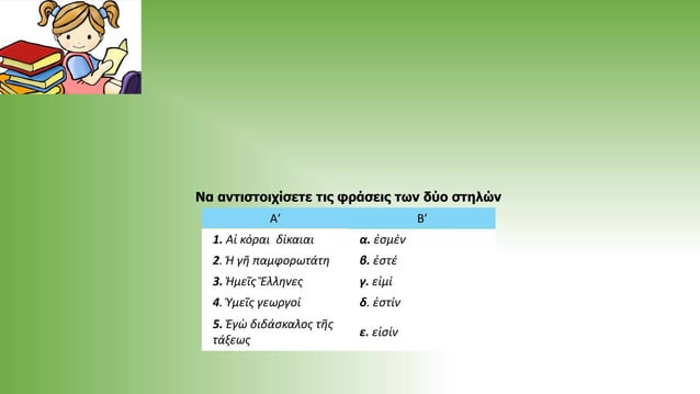 ΟΡΙΣΤΙΚΗ ΕΝΕΣΤΩΤΑ ΤΟΥ ΕΙΜΙ,ΟΡΙΣΤΙΚΗ ΕΝΕΣΤΩΤΑ ,ΜΕΛΛΟΝΤΑ ΒΑΡΥΤΟΝΩΝ ...
