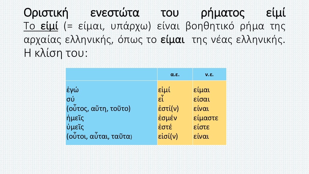 ΟΡΙΣΤΙΚΗ ΕΝΕΣΤΩΤΑ ΤΟΥ ΕΙΜΙ,ΟΡΙΣΤΙΚΗ ΕΝΕΣΤΩΤΑ ,ΜΕΛΛΟΝΤΑ ΒΑΡΥΤΟΝΩΝ ΡΗΜΑ…