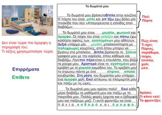 Περιγραφή χώρου | PDF