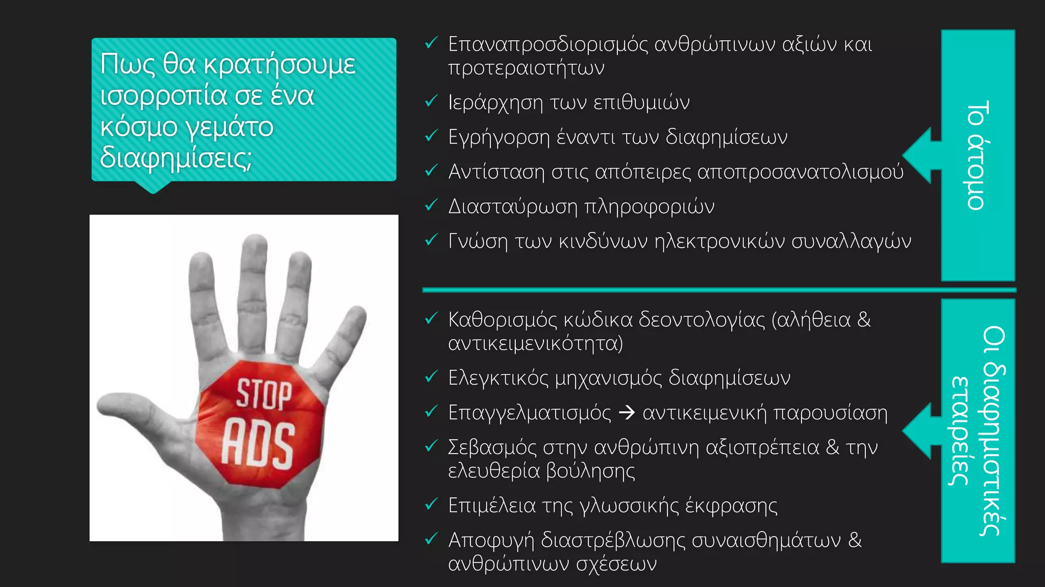 ΔΙΑΦΗΜΙΣΗ - ΘΕΜΑΤΙΚΟΙ ΚΥΚΛΟΙ ΕΚΘΕΣΗΣ | PPTX