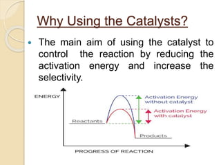 catalyst | PPT