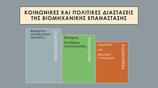 ΒΙΟΜΗΧΑΝΙΚΗ ΕΠΑΝΑΣΤΑΣΗ | PDF
