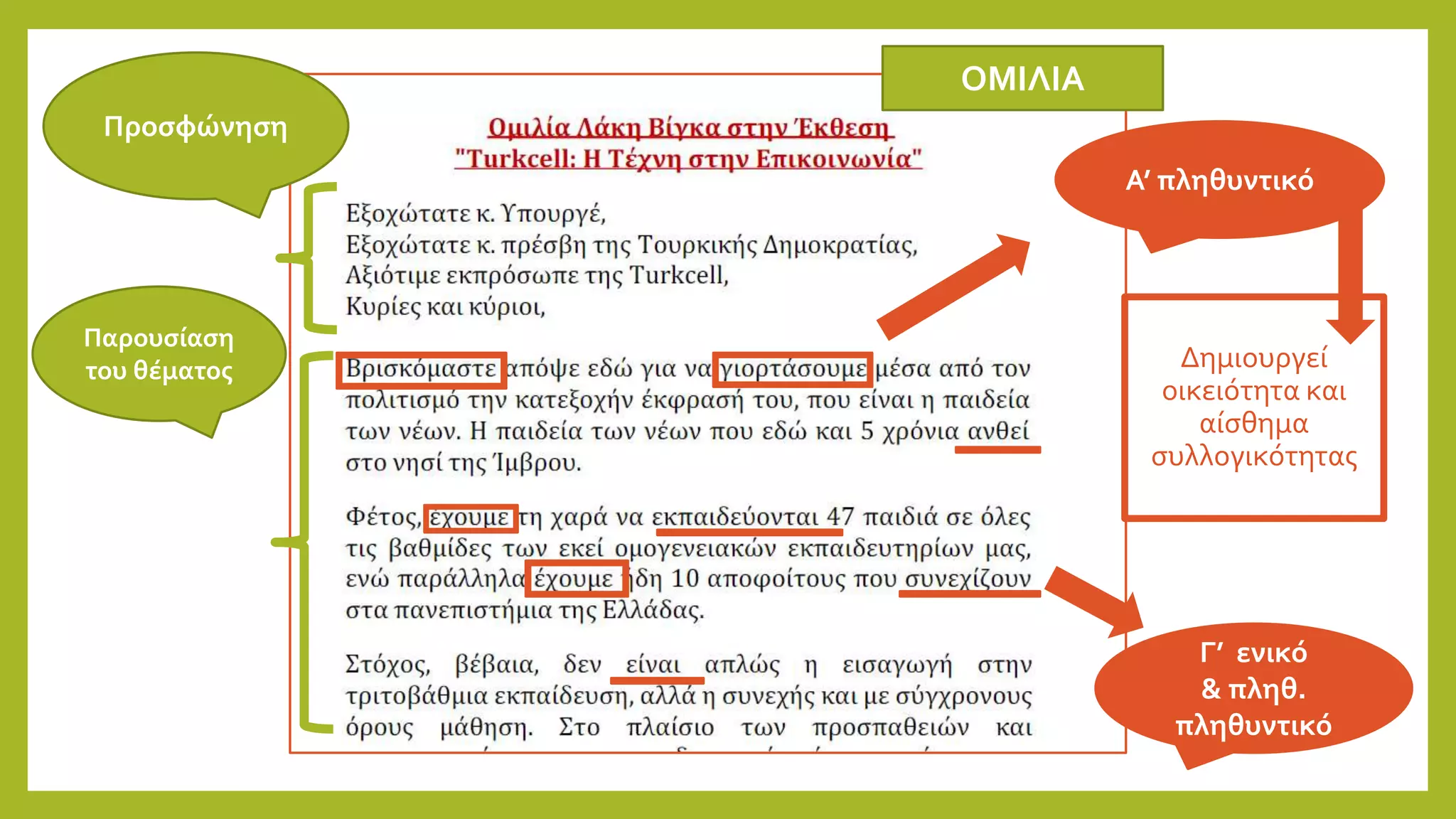 ΡΗΜΑΤΙΚΑ ΠΡΟΣΩΠΑ & ΚΕΙΜΕΝΙΚΑ ΕΙΔΗ | PPTX