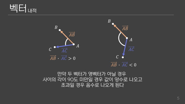 충돌 알고리즘(collision detection algorithms) 충돌 알고리즘(collision detection algorithms)