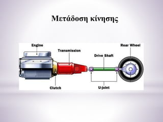 μηχανές εσωτερικής καύσης | PPTX