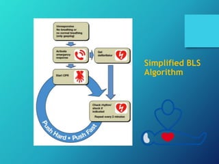 توانمندسازی اعضای خانواده در نگهداری از بیماران بدحال | PPT
