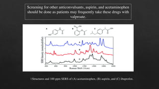 Valproic Acid Toxicity | PDF