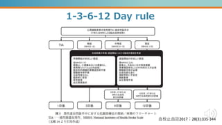 地域での脳梗塞治療について【ADVANCED】 | PPTX