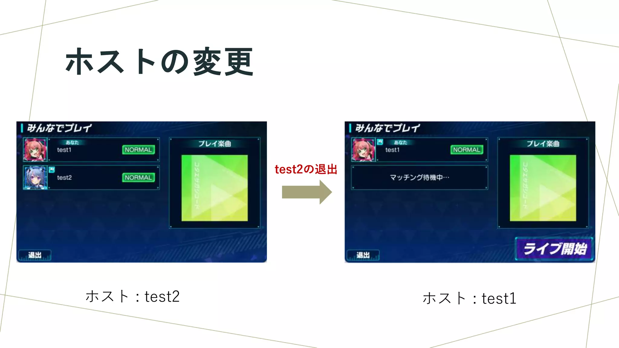 KLab Server Side Camp | PPT