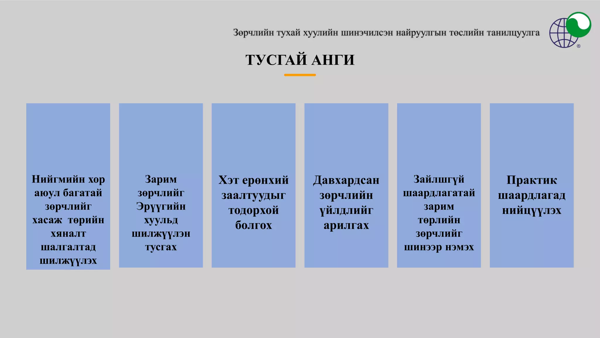 ЗӨРЧЛИЙН ТУХАЙ ХУУЛИЙН ШИНЭЧИЛСЭН НАЙРУУЛГЫН ТӨСЛИЙН ТАНИЛЦУУЛГА Pptx