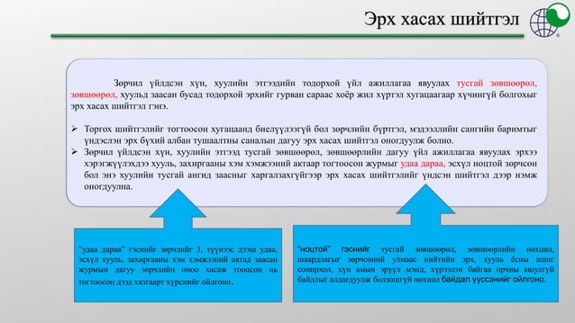 ЗӨРЧЛИЙН ТУХАЙ ХУУЛИЙН ШИНЭЧИЛСЭН НАЙРУУЛГЫН ТӨСЛИЙН ТАНИЛЦУУЛГА Pptx