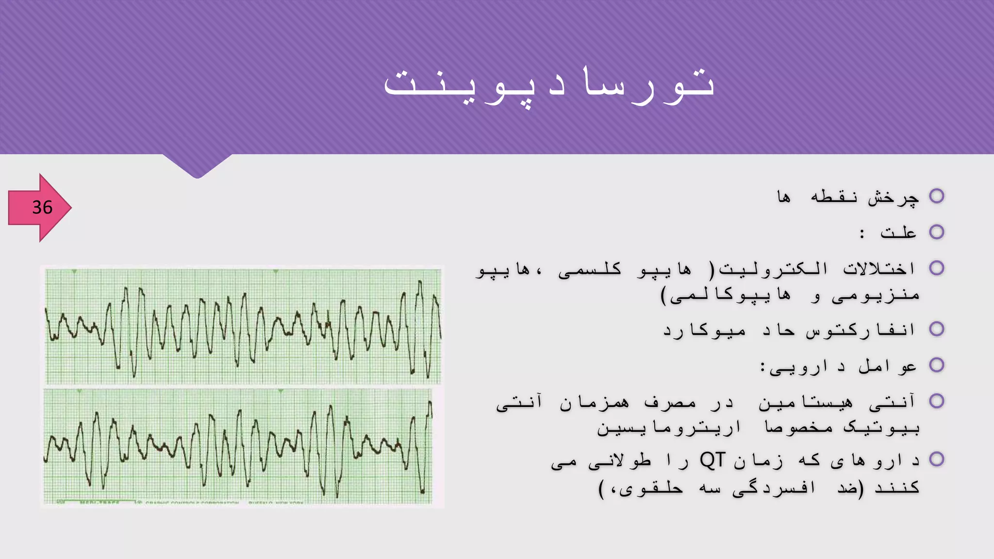 Monitoring Anesthesia Pptx