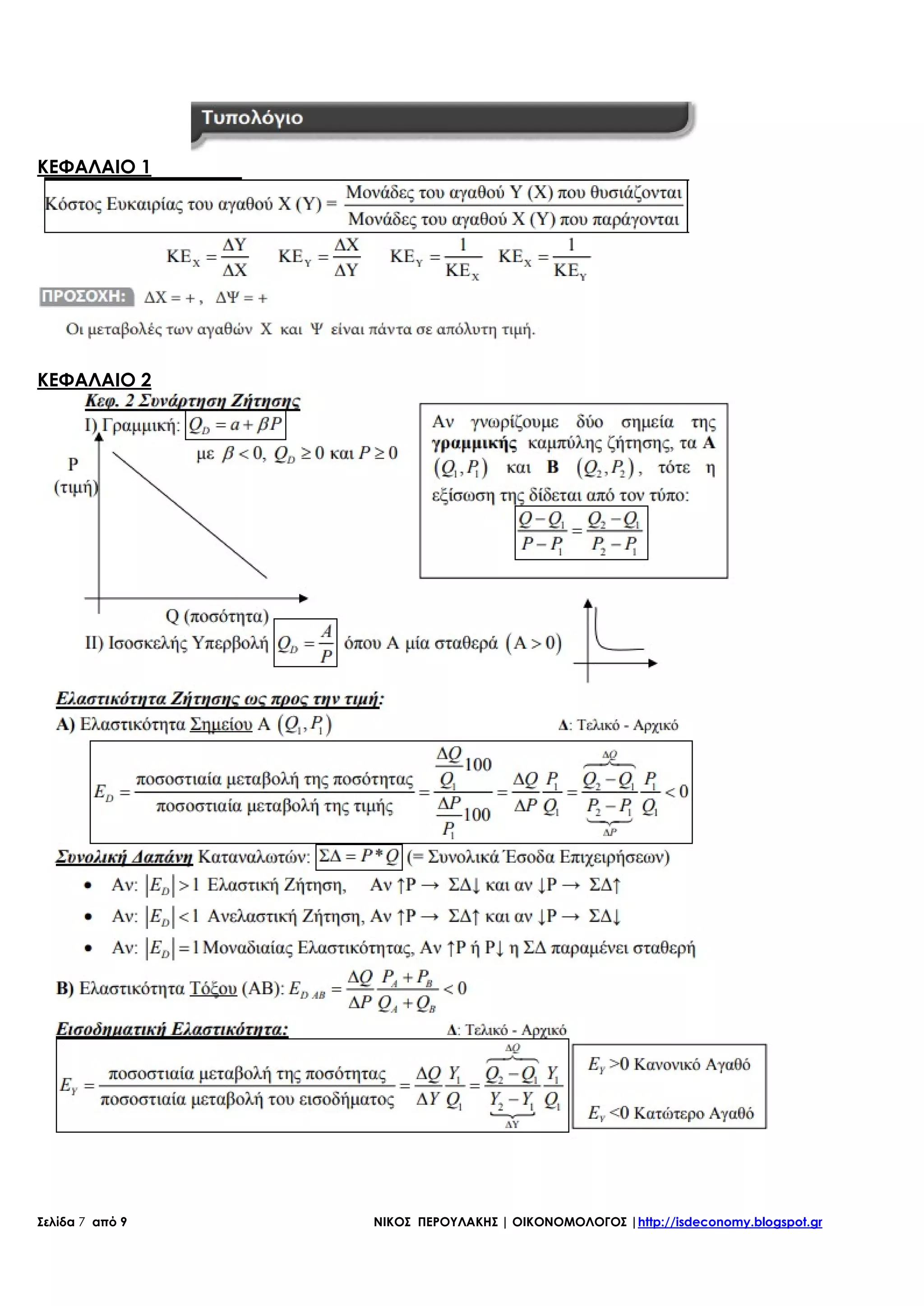 ΟΔΗΓΙΕΣ ΑΝΑ ΚΕΦΑΛΑΙΟ.pdf
