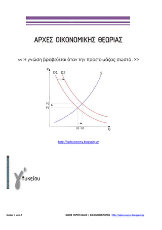 ΟΔΗΓΙΕΣ ΑΝΑ ΚΕΦΑΛΑΙΟ.pdf