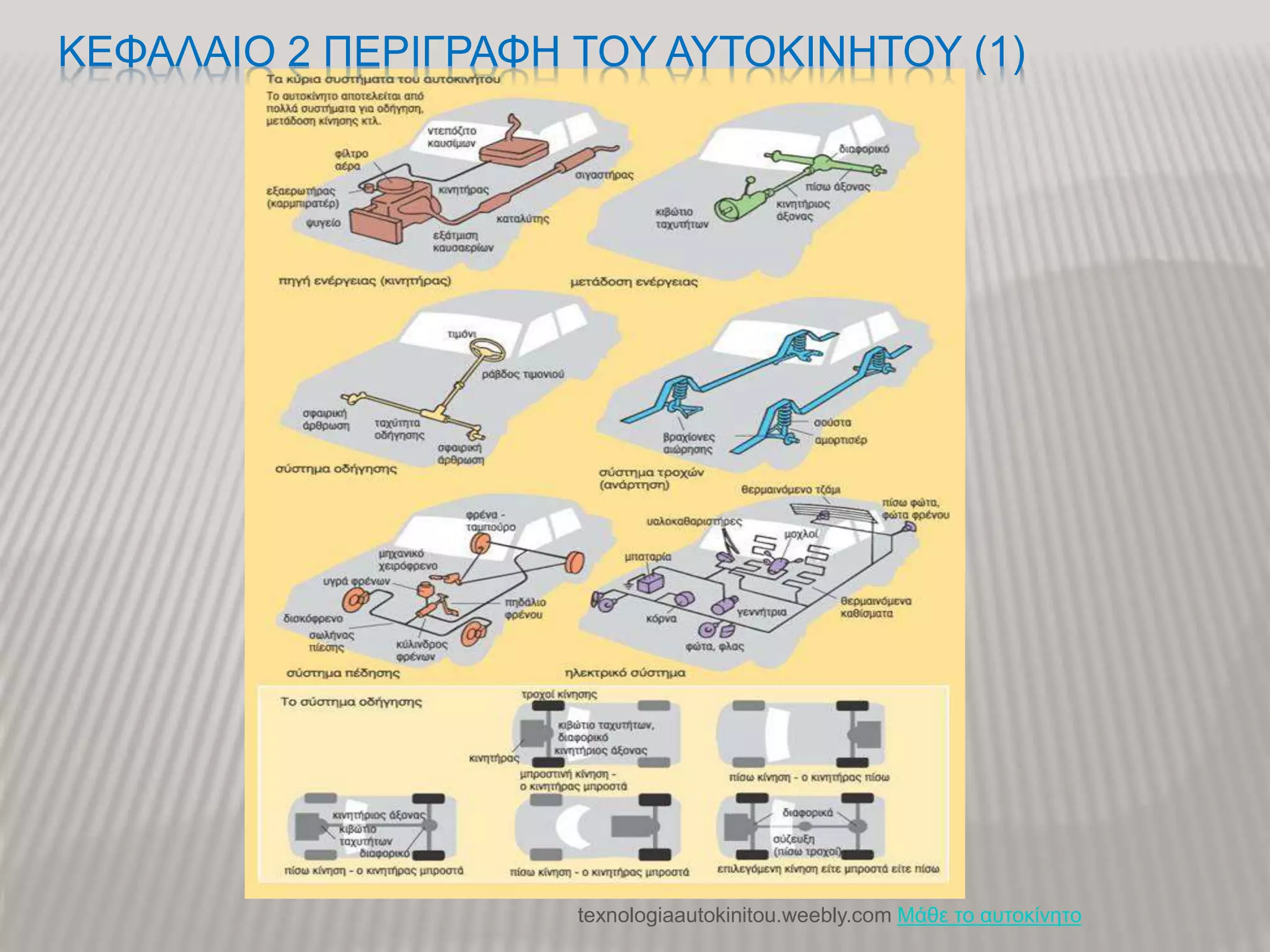 παρουσίαση εργασίας Γεωργίου Μιχαηλ Αγγελος.pptx