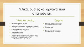 Βασικές ιδιότητες διαλυμάτων καθημερινής χρήσης | PPT