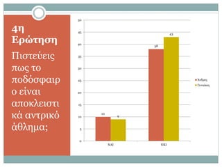 ΕΡΕΥΝΑ-ΕΜΦΥΛΑ ΣΤΕΡΕΟΤΥΠΑ.pptx