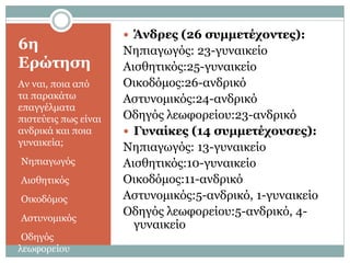 ΕΡΕΥΝΑ-ΕΜΦΥΛΑ ΣΤΕΡΕΟΤΥΠΑ.pptx