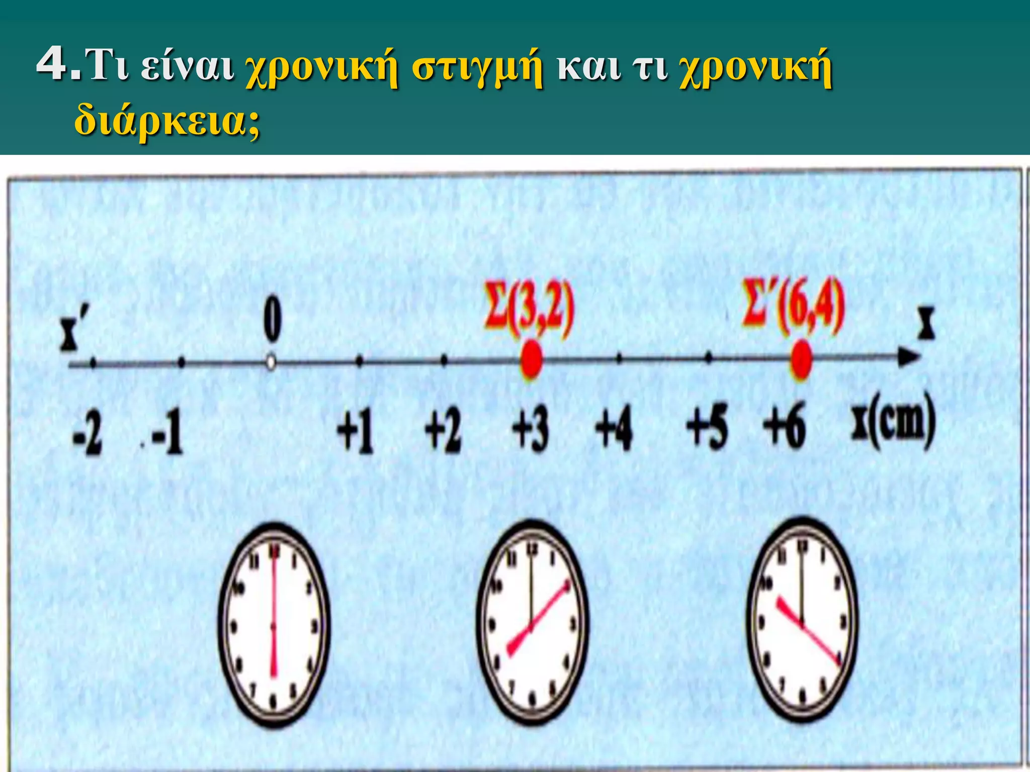 ΘΕΣΗ-ΜΕΤΑΤΟΠΙΣΗ.ppt