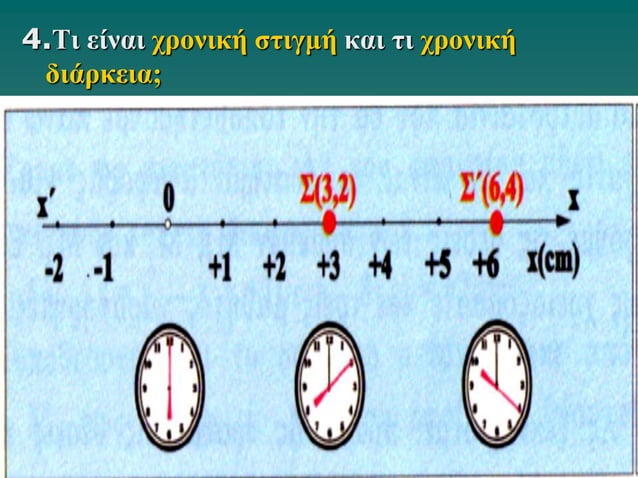ΘΕΣΗ-ΜΕΤΑΤΟΠΙΣΗ.ppt