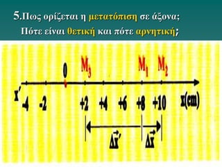 ΘΕΣΗ-ΜΕΤΑΤΟΠΙΣΗ.ppt