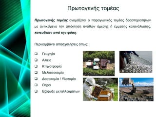 ΕΠΑΓΓΕΛΜΑΤΙΚΟΣ ΠΡΟΣΑΝΑΤΟΛΙΣΜΟΣ. ΤΟ ΕΡΓΑΣΙΑΚΟ ΠΕΡΙΒΑΛΛΟΝ ΣΤΗΝ ΕΛΛΑΔΑ.pptx