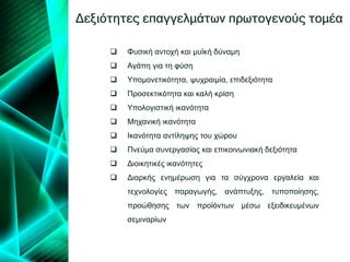 ΕΠΑΓΓΕΛΜΑΤΙΚΟΣ ΠΡΟΣΑΝΑΤΟΛΙΣΜΟΣ. ΤΟ ΕΡΓΑΣΙΑΚΟ ΠΕΡΙΒΑΛΛΟΝ ΣΤΗΝ ΕΛΛΑΔΑ.pptx